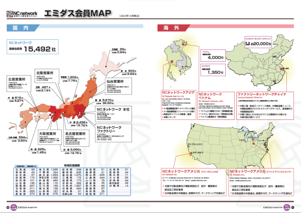 協力工場について / About Partner Factories – 株式会社 NCネットワークファクトリー